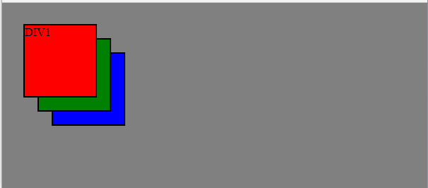 CSS Z-index Property in Hindi - Z index property क्या है? CSS Z-index Property in Hindi - Z index property क्या है?
